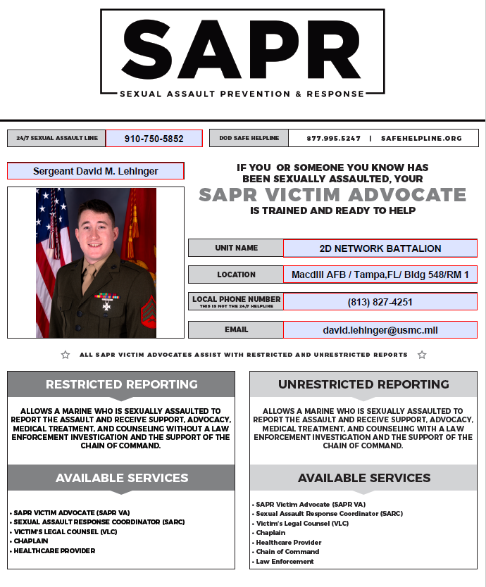 2nd Network Battalion